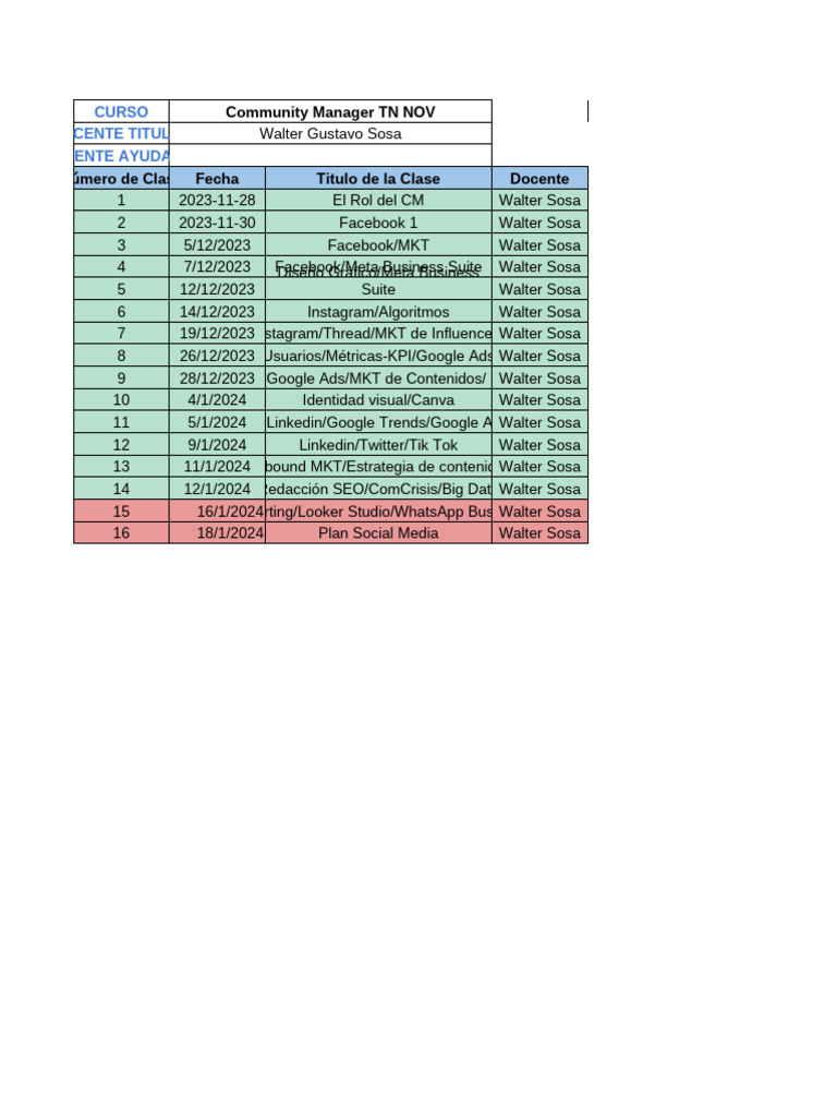 Community Manager TN NOV - WA - Clases Grabadas | PDF | Social Media ...