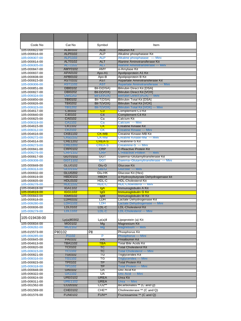 BS-430 CPT Calculator 2022 v2.NEW | PDF | Alanine Transaminase | High ...