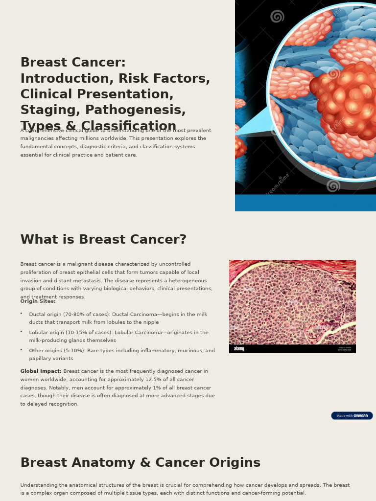 Comprehensive Guide to Breast Cancer | PDF | Breast Cancer | Cancer