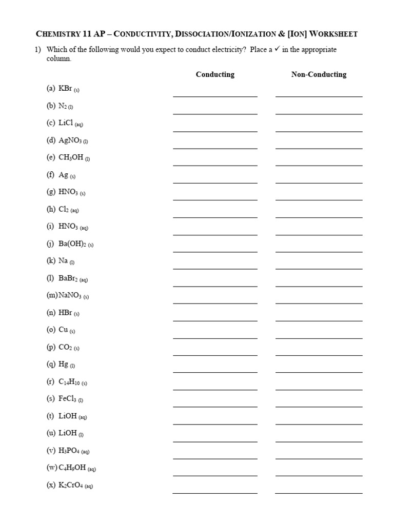 Conductivity Dissociation Ionization Ion Worksheet 12onps5 | PDF