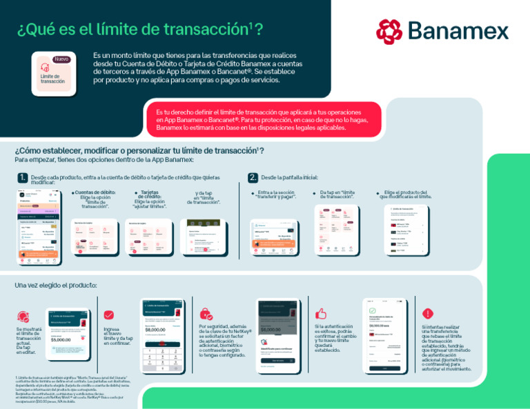 Limited e Trans Acci On | PDF | Tarjeta de débito | Autenticación