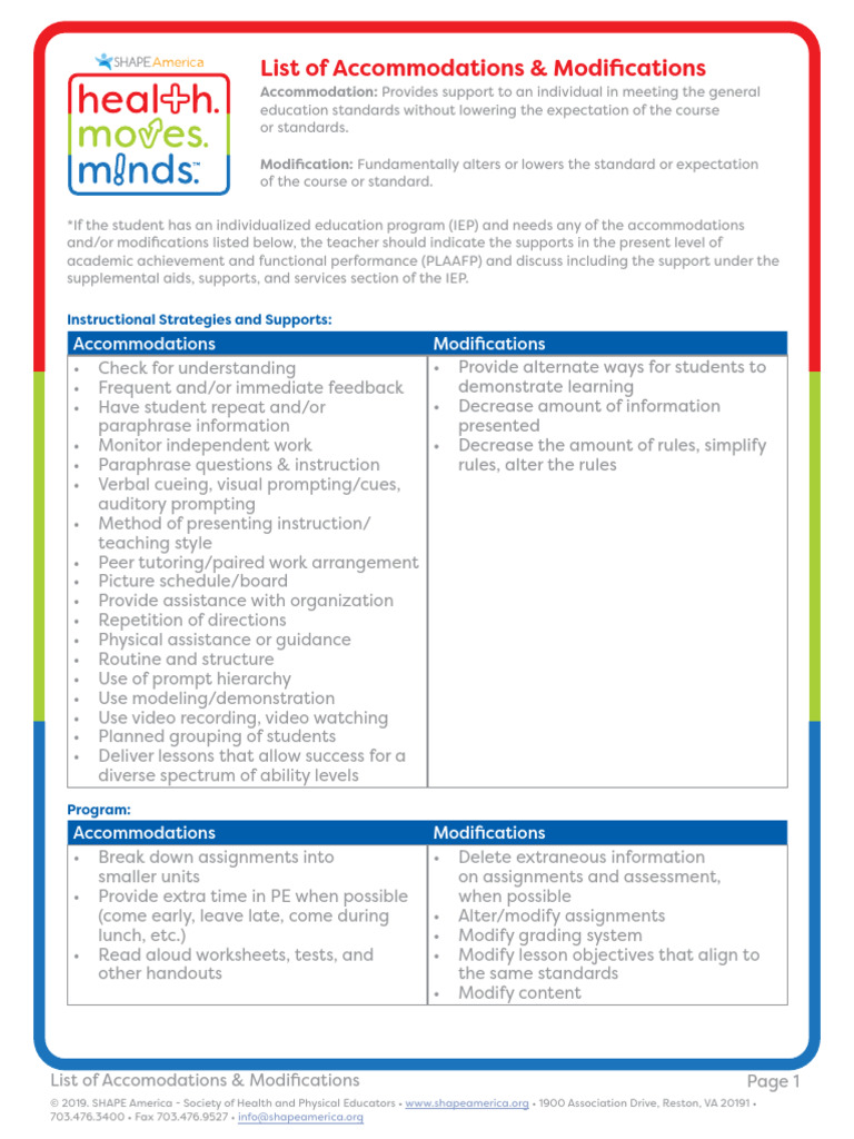 IEP Accommodations and Modifications List | PDF | Individualized ...