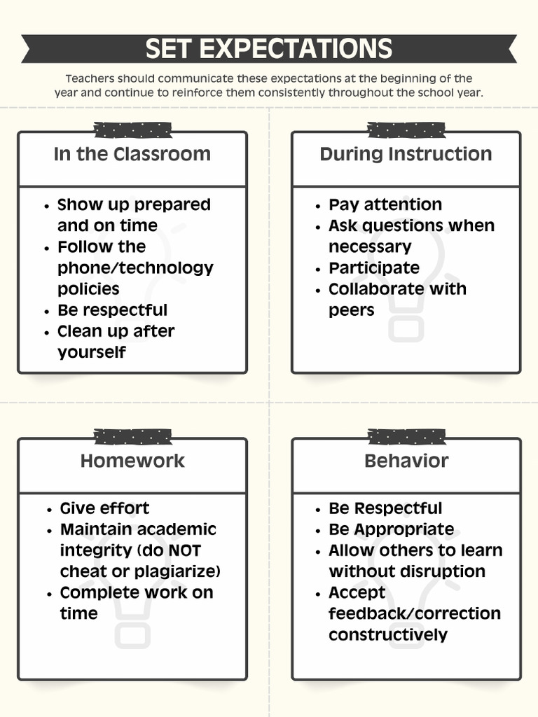 Set Expectations | PDF