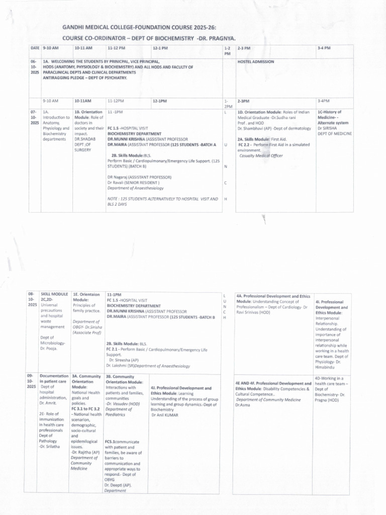 Foundation Course 01-10-2025 | PDF