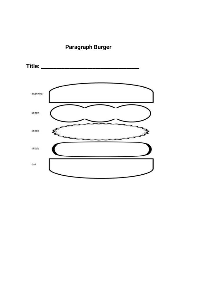 Burger Organizer | PDF