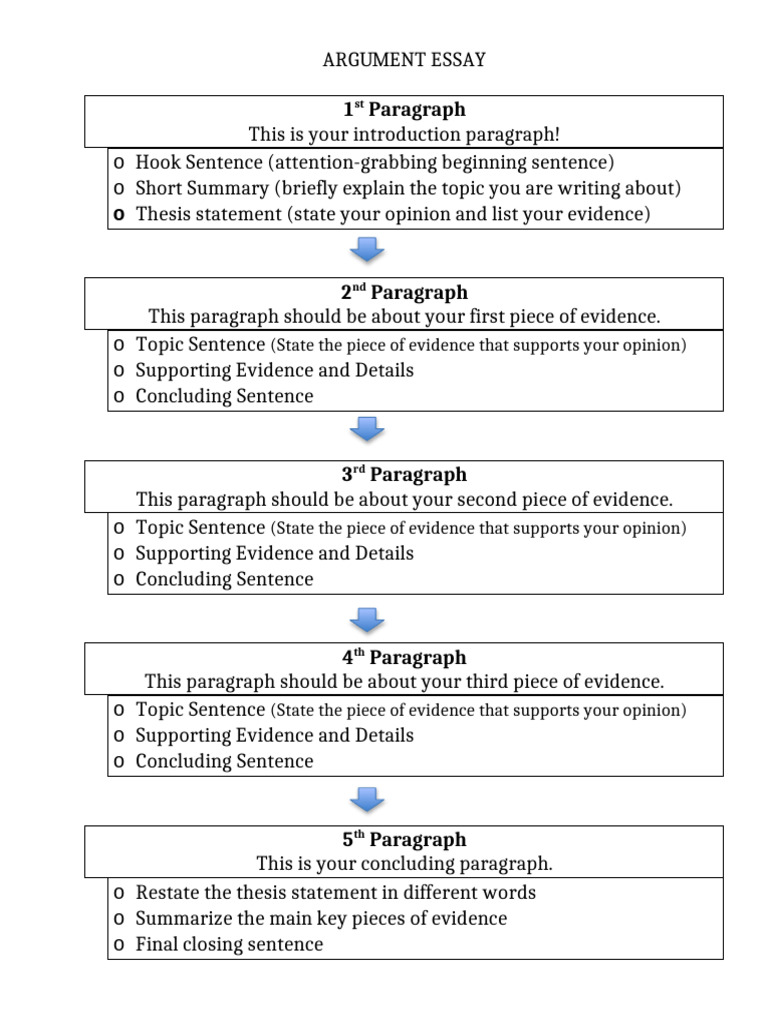 1 Paragraph: (State The Piece of Evidence That Supports Your Opinion) | PDF