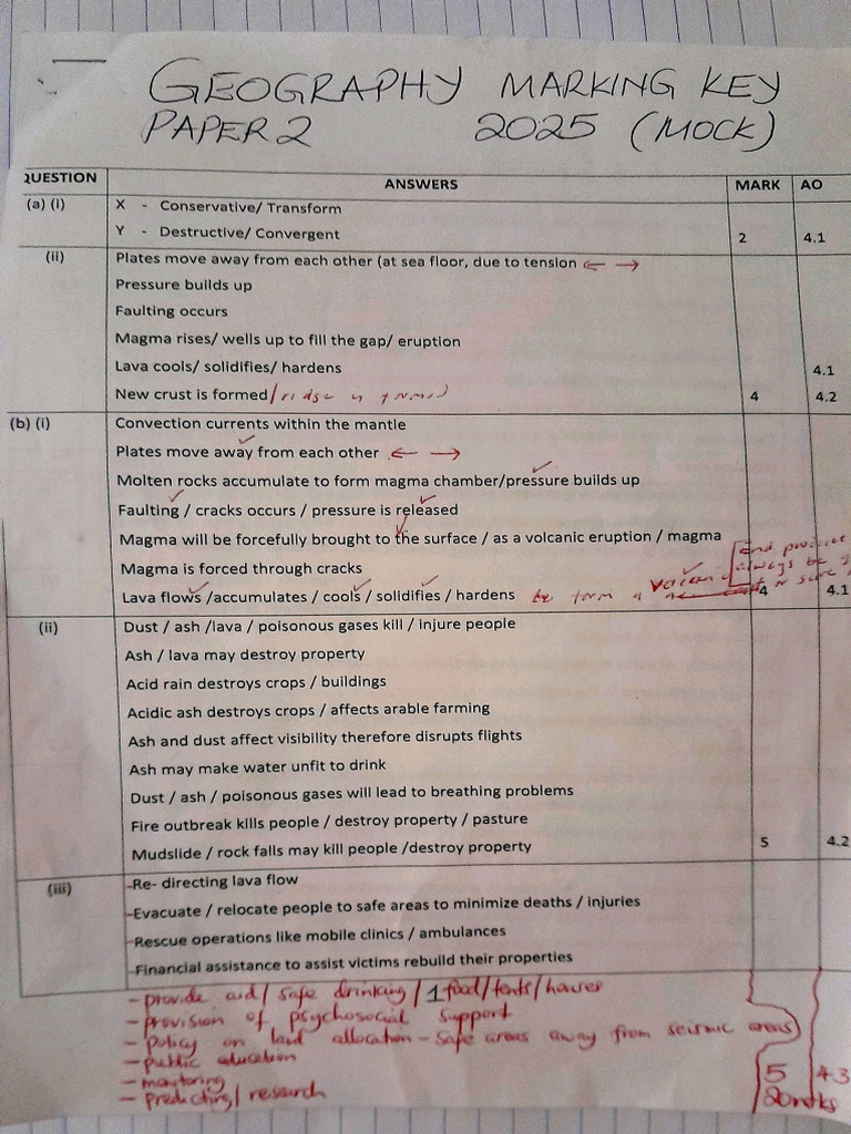 GEOGRAPHY PP2 Mock Marking Key | PDF