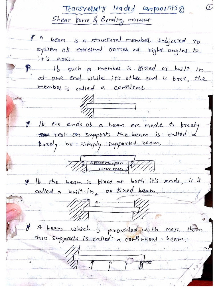 MME Unit 04 | PDF