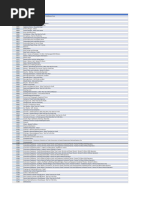 Vehicle Insurance Class Codes | PDF | Trailer (Vehicle) | Truck Driver