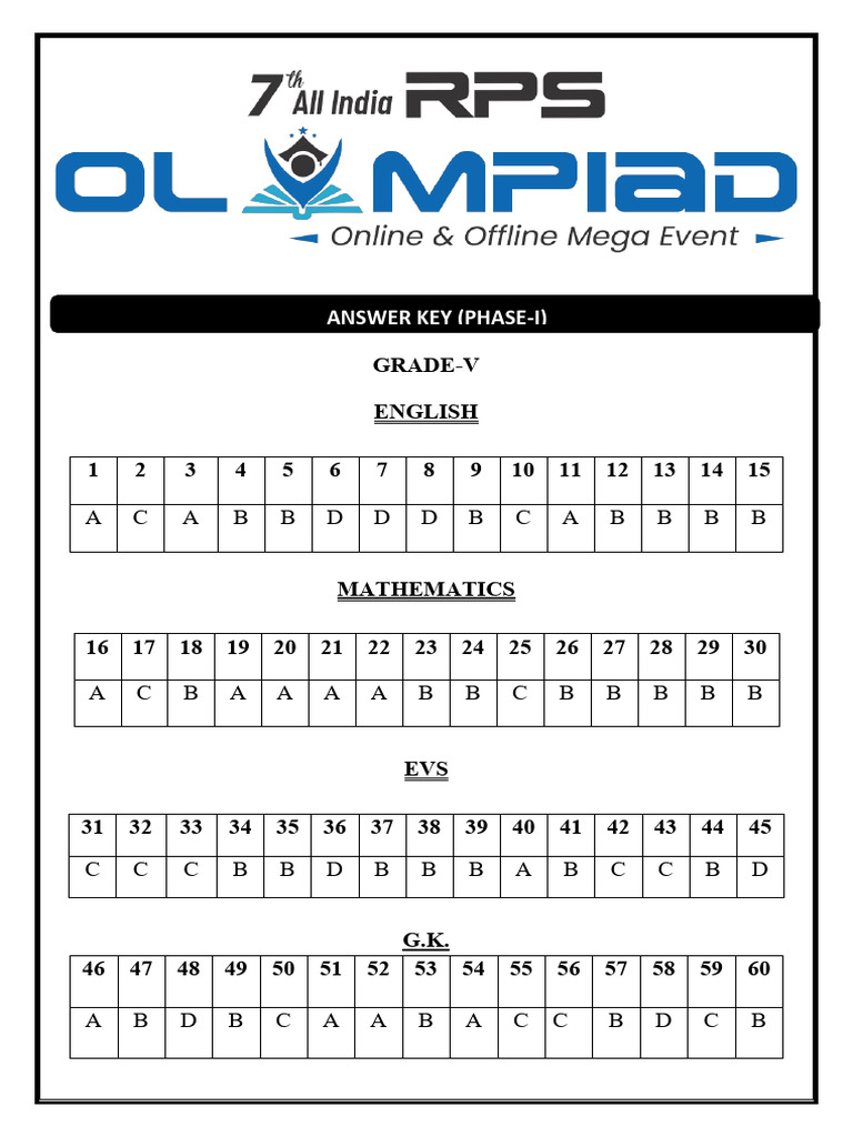 RPS Olympiad 2025 Phase 1 Answer Key | PDF