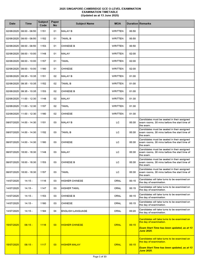 2025-gce-o-level-exam-timetable | PDF | Student Assessment And ...
