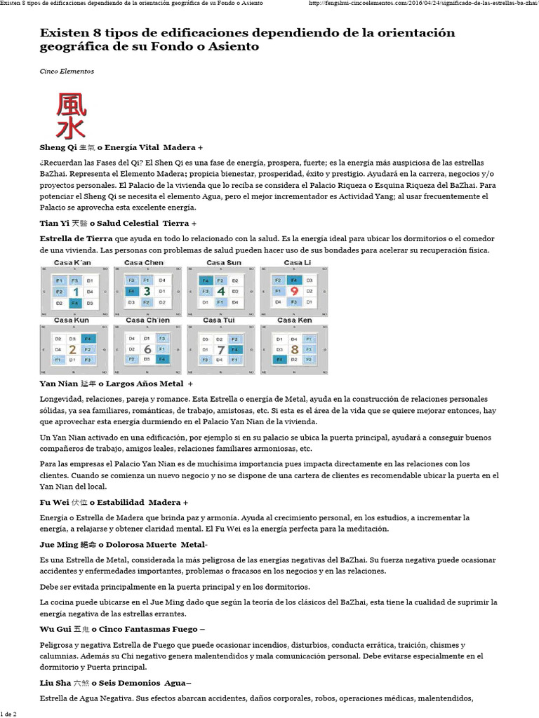 8 Tipos de Suerte | PDF | Qi