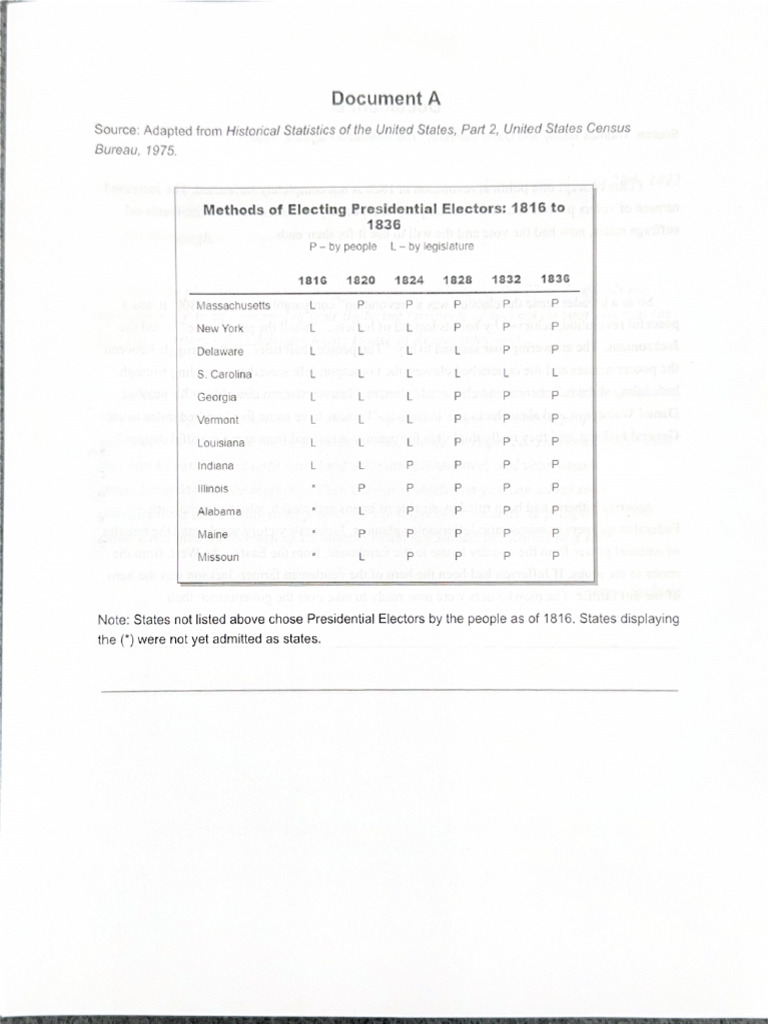 Jackson DBQ Documents Long Version | PDF
