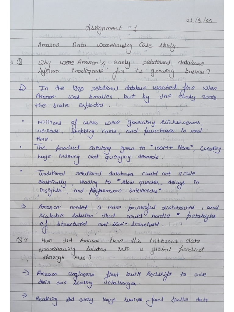 Hemant Kumar Ba Assignment | PDF