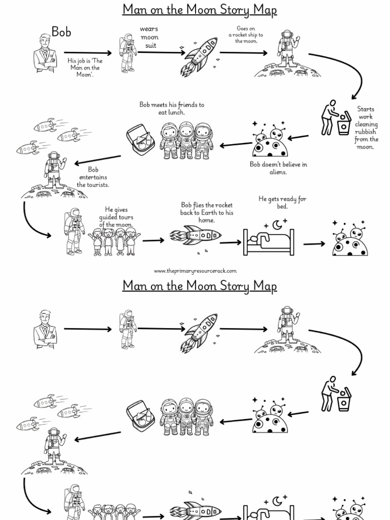Man On The Moon Story Map 1 | PDF