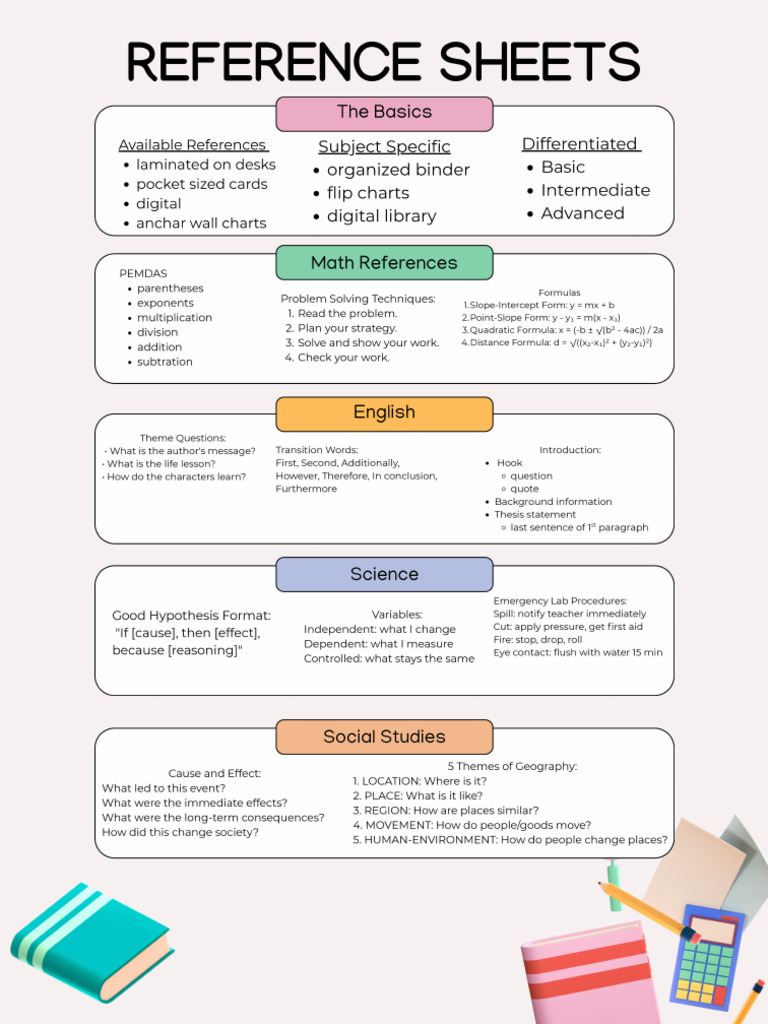 Reference Sheets | PDF
