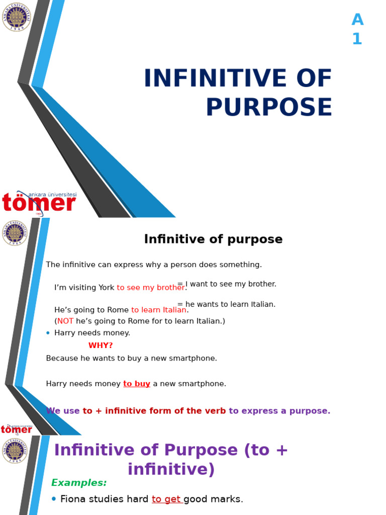 A1-Infinitive of Purpose | PDF