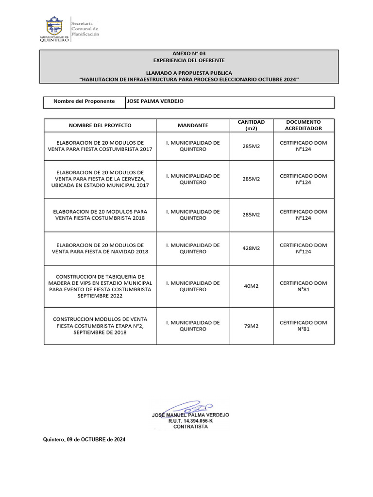 Anexo 3 | PDF