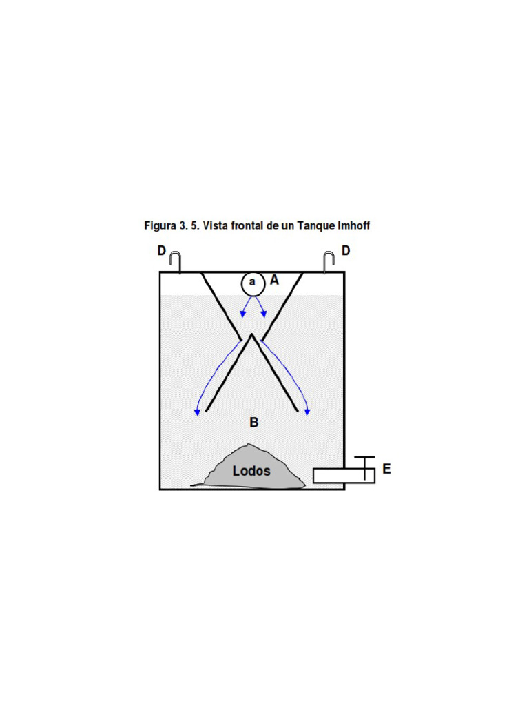 Tanque Imhoff | PDF