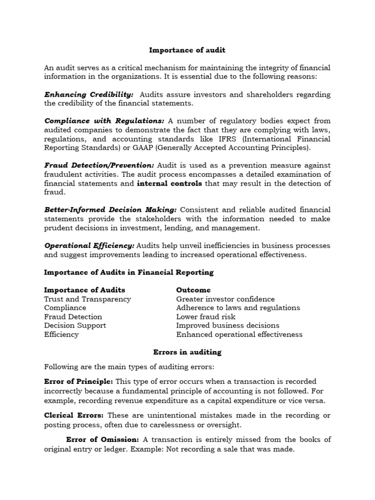 Auditing - Study Notes | PDF | Audit | Internal Control