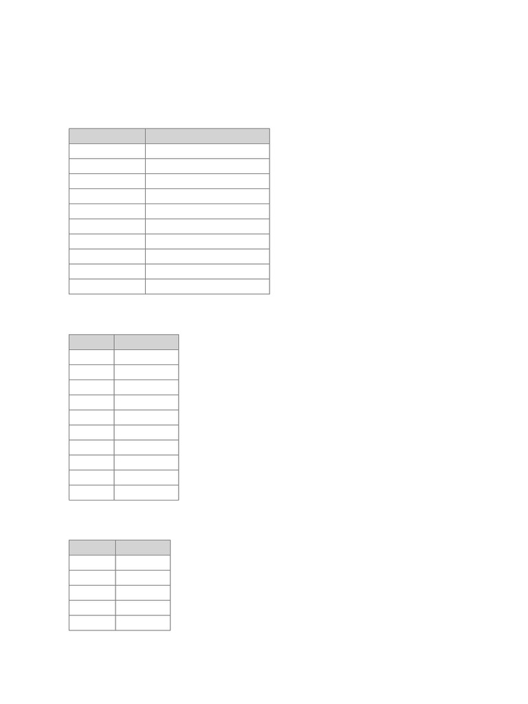 Turkcha Ozbekcha Lugat Mini | PDF