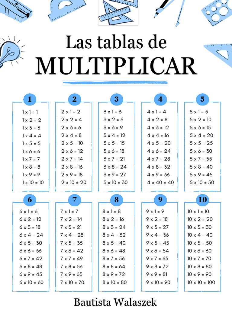 Cartel de Matemáticas Tablas de Multiplicar Doodle Azul y Blanco ...