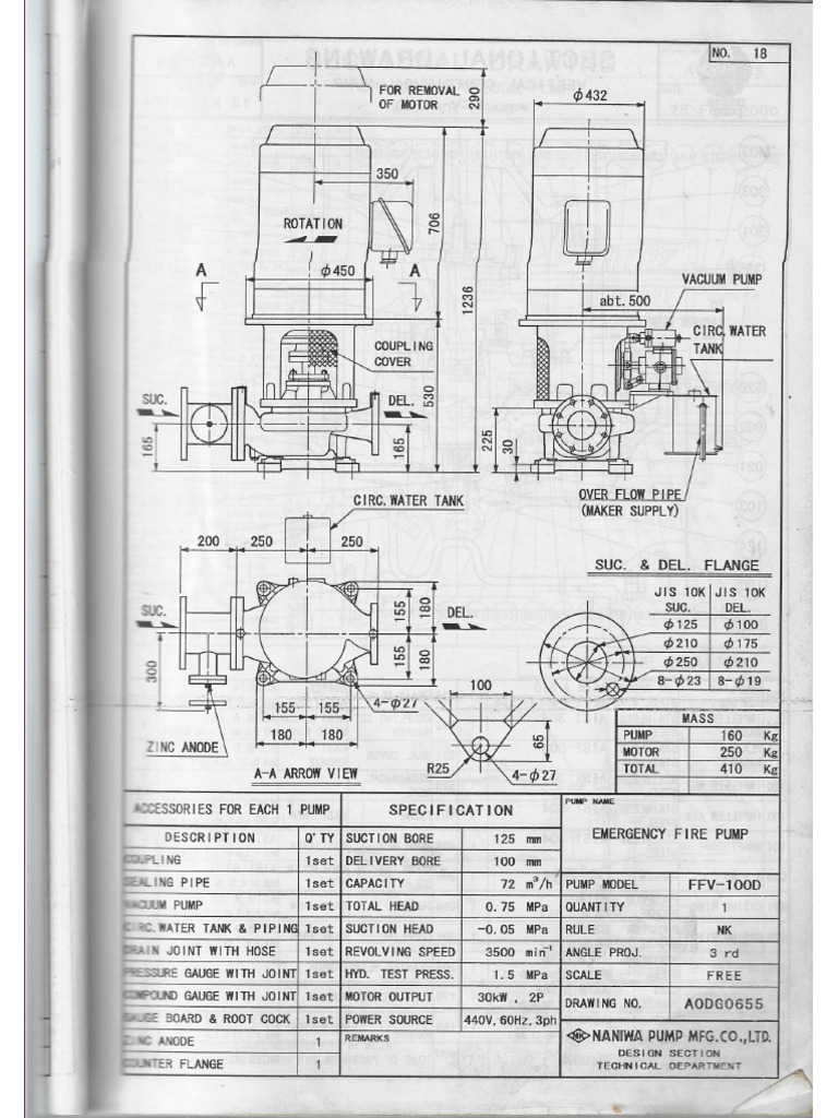 Emergency Fire Pump Pdf