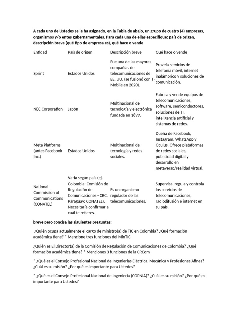 Tarea 1 | PDF | Computación en la nube | Inteligencia artificial