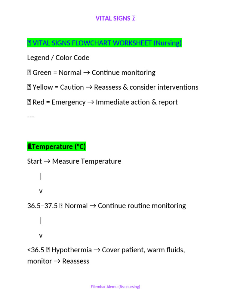 Vital Signs Flowchart for Nursing | PDF