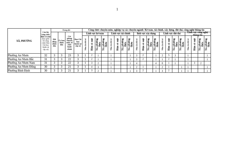 PLII | PDF