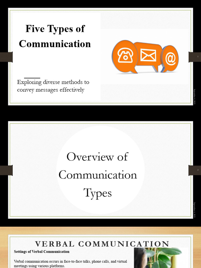 Types of Communication Explained | PDF | Communication | Nonverbal ...