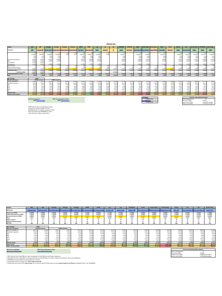ΑDSLgr Oikiaka Timologia Reumatos 202504021134 | PDF