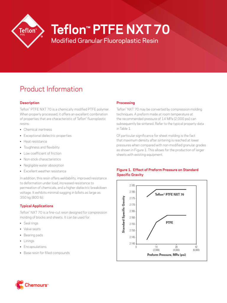Teflon Ptfe NXT 70 Product Info | PDF | Applied And Interdisciplinary ...