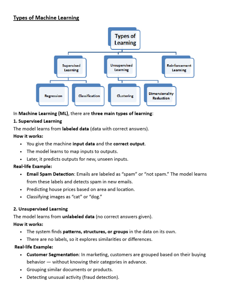 Types of Machine Learning | PDF | Machine Learning | Artificial ...