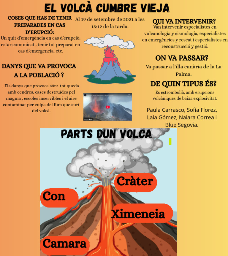 Volca Cumbre Vieja | PDF