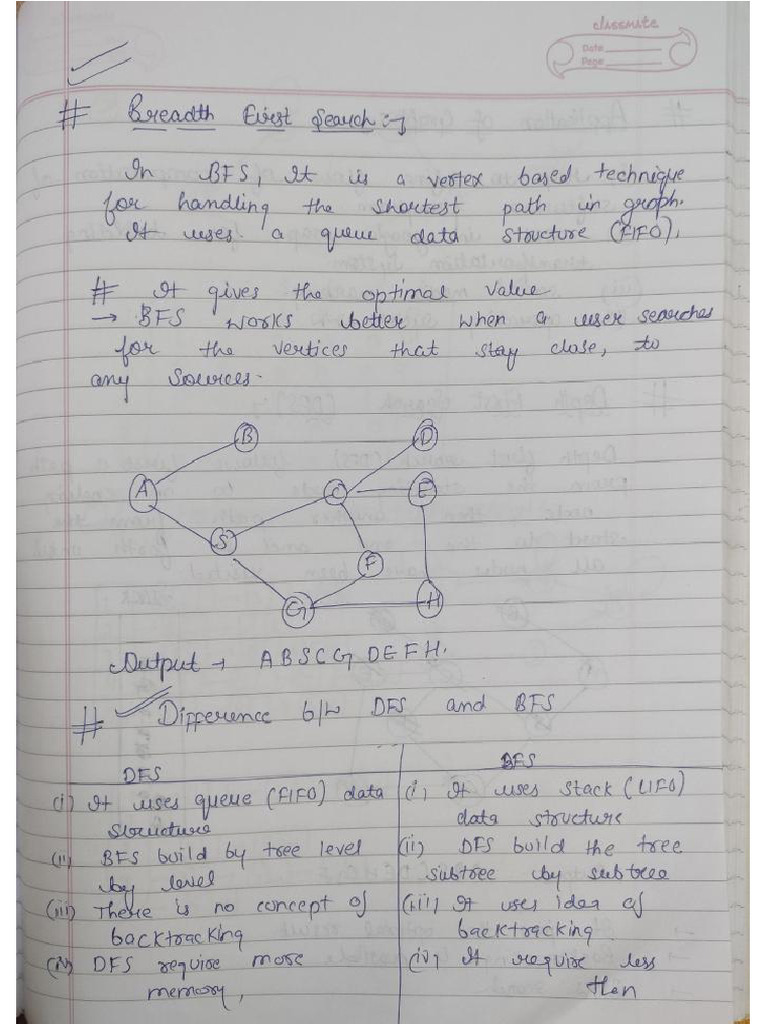 Dsa Short Notes | PDF