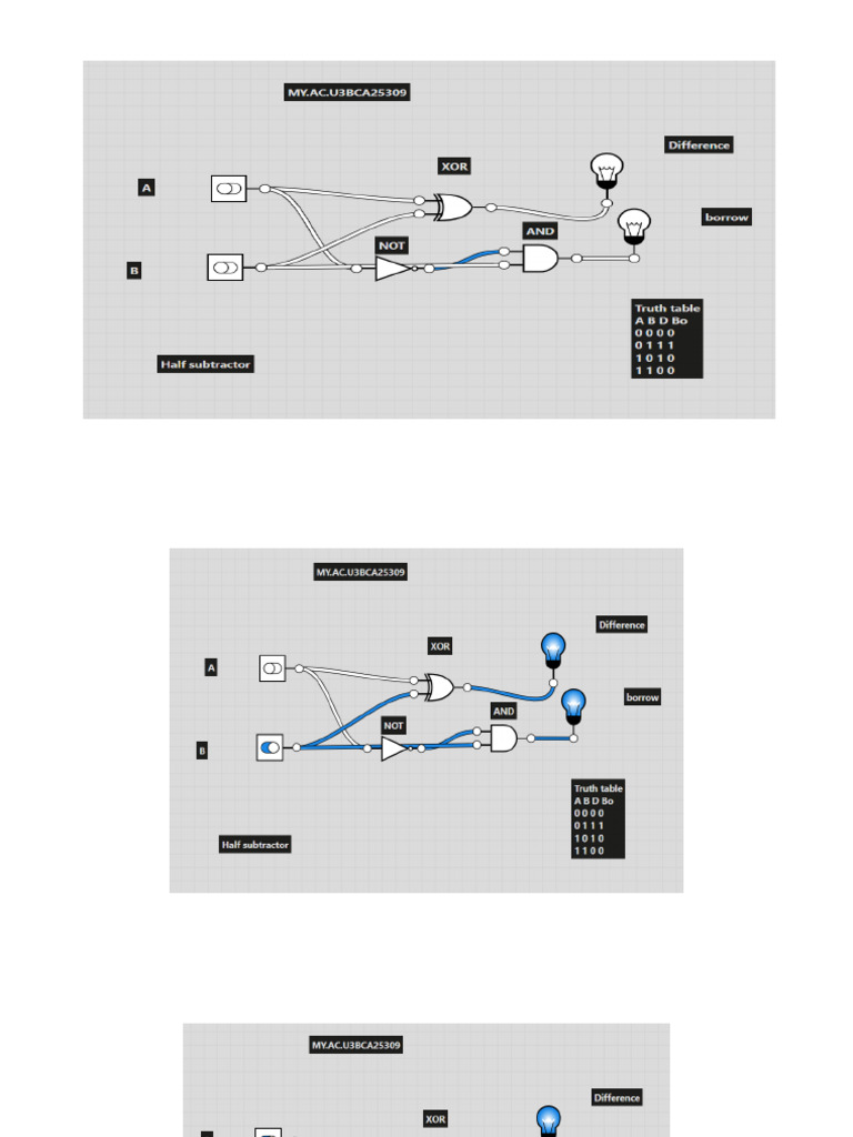 Presentation 2 | PDF