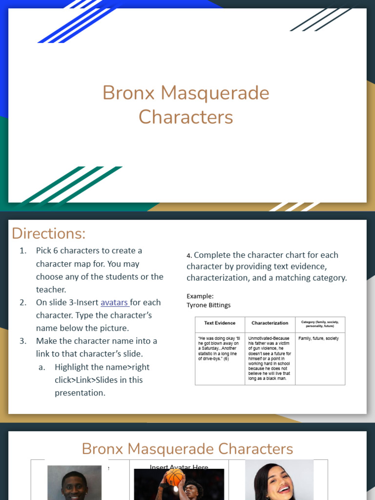 Bronx Masquerade Character Map Guide | PDF