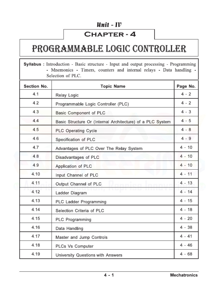 Omr351 Unit-4 Materials | PDF | Amplifier | Logic Gate
