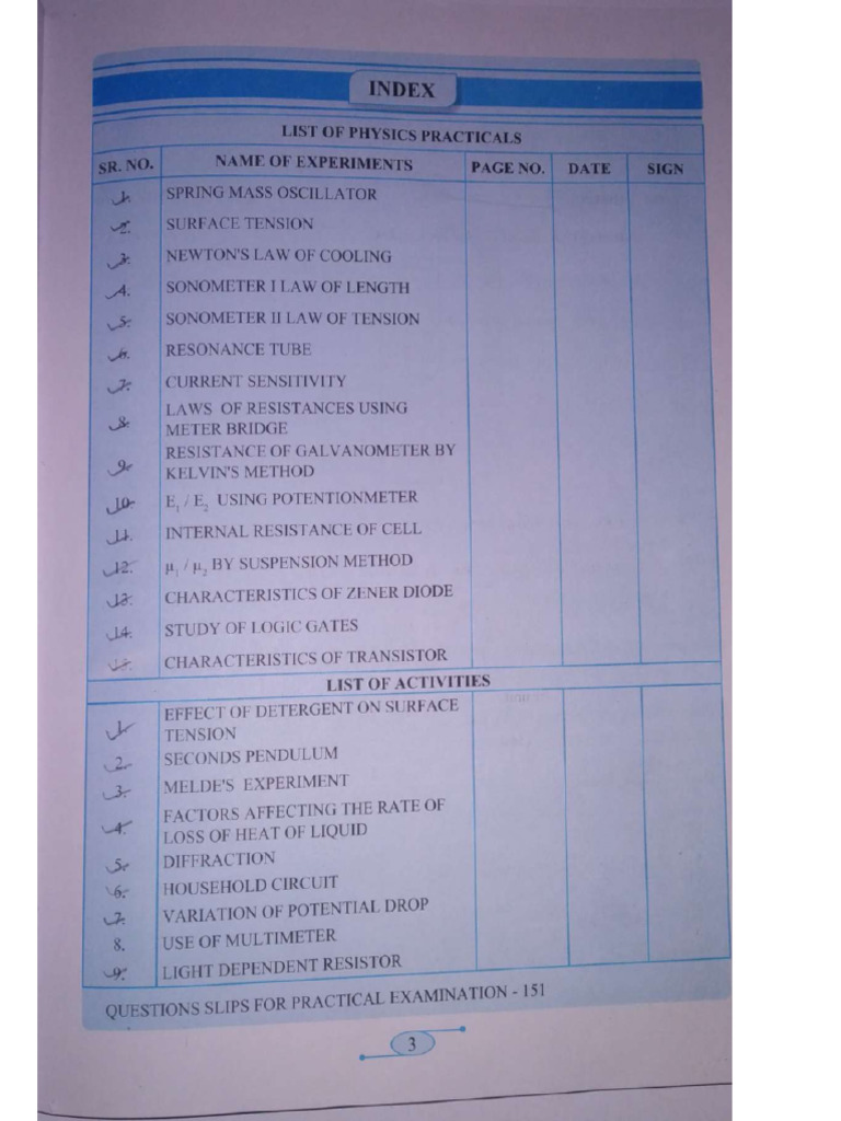 12th Phy Practical | PDF