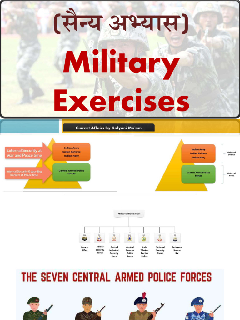 Military Exercises | PDF