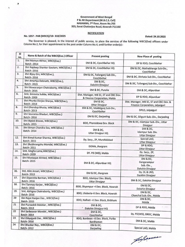 DM &DC List | PDF