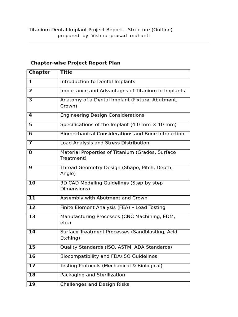 Titanium Dental Implant Project Report Final | PDF | Dental Implant ...