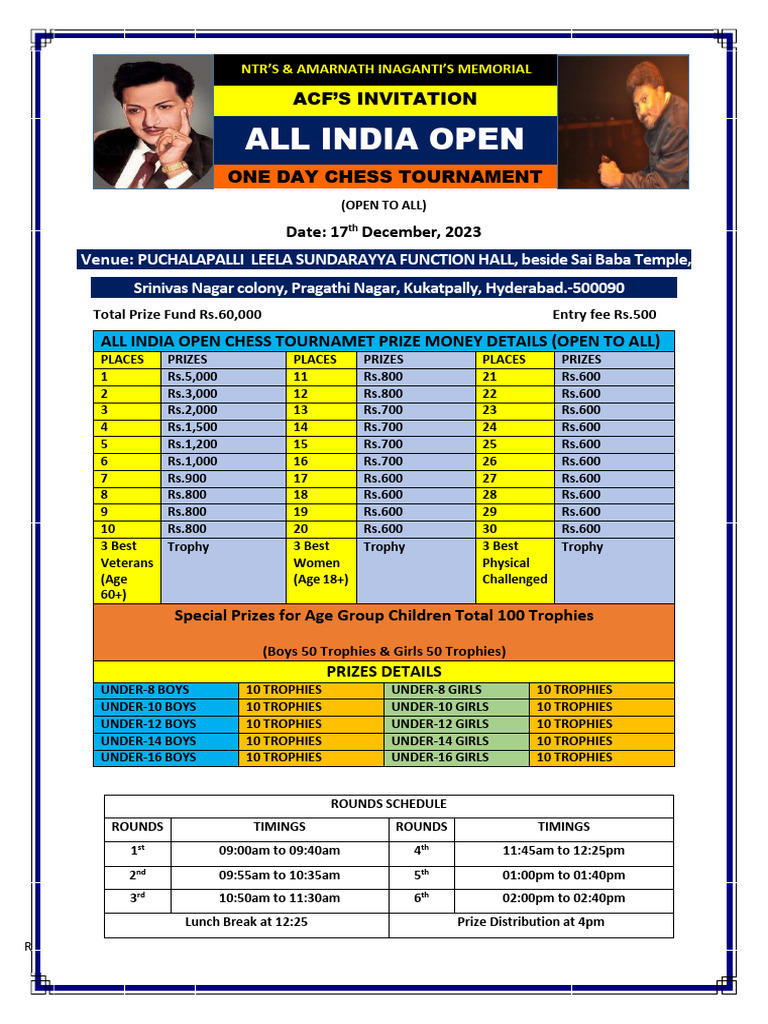 Acf Cup-1 All India Open Chess Tournament, 2023 | PDF | Traditional ...
