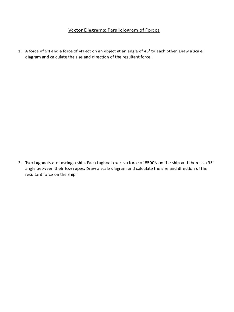 Vector Diagrams Parallelogram of Forces Diagrams | PDF