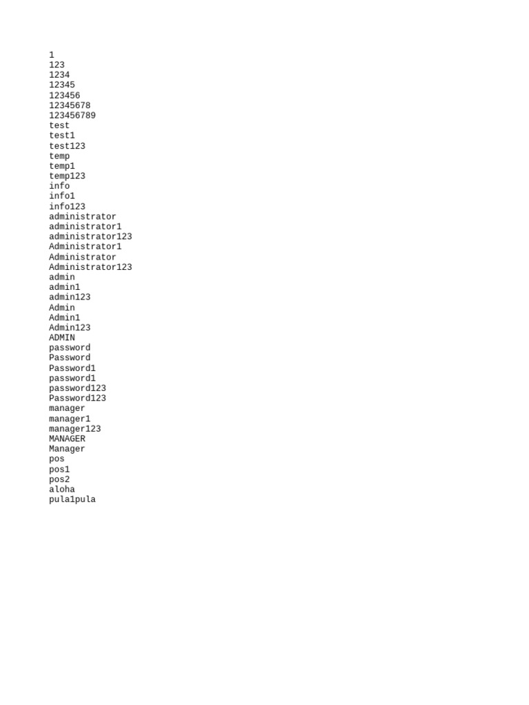 Passwords 1 | PDF