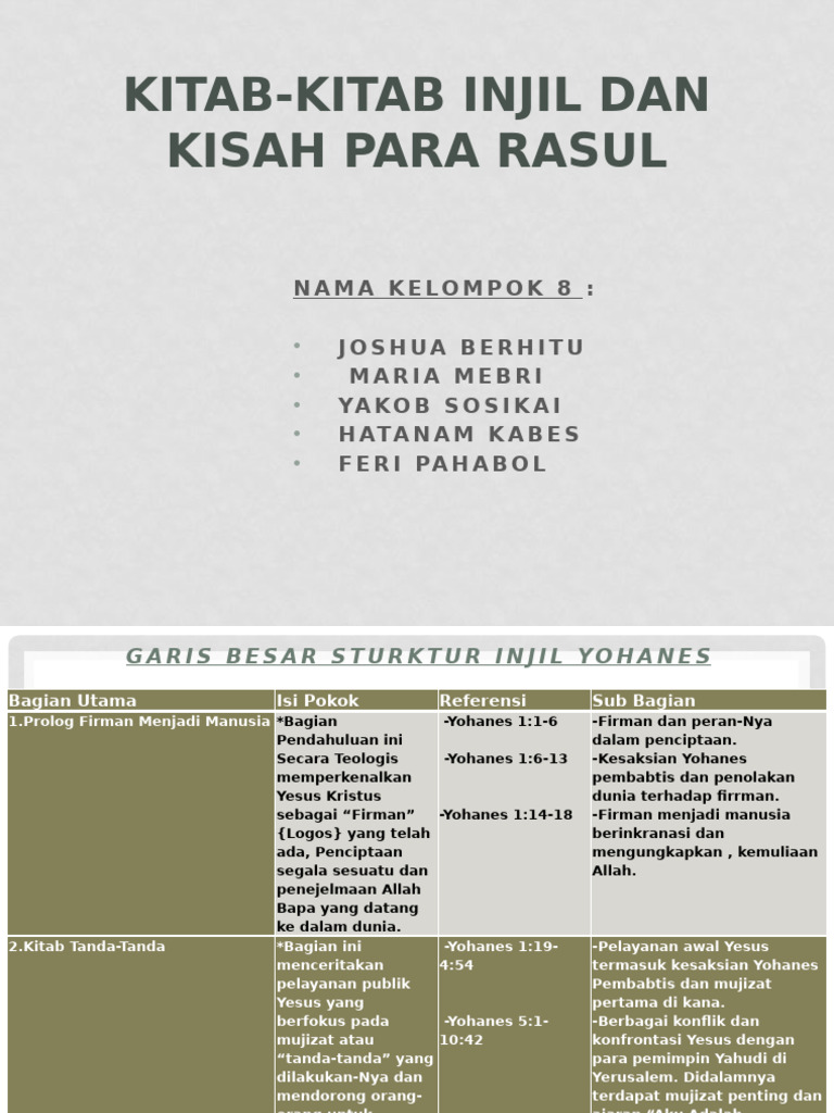Struktur Injil Yohanes dan Teologinya | PDF
