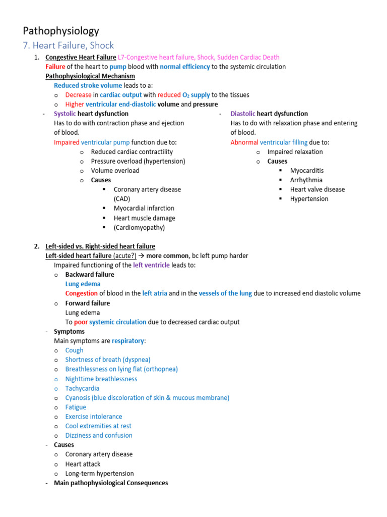 Qna_7_patho - Heart Failure, Shock | PDF | Heart | Heart Failure
