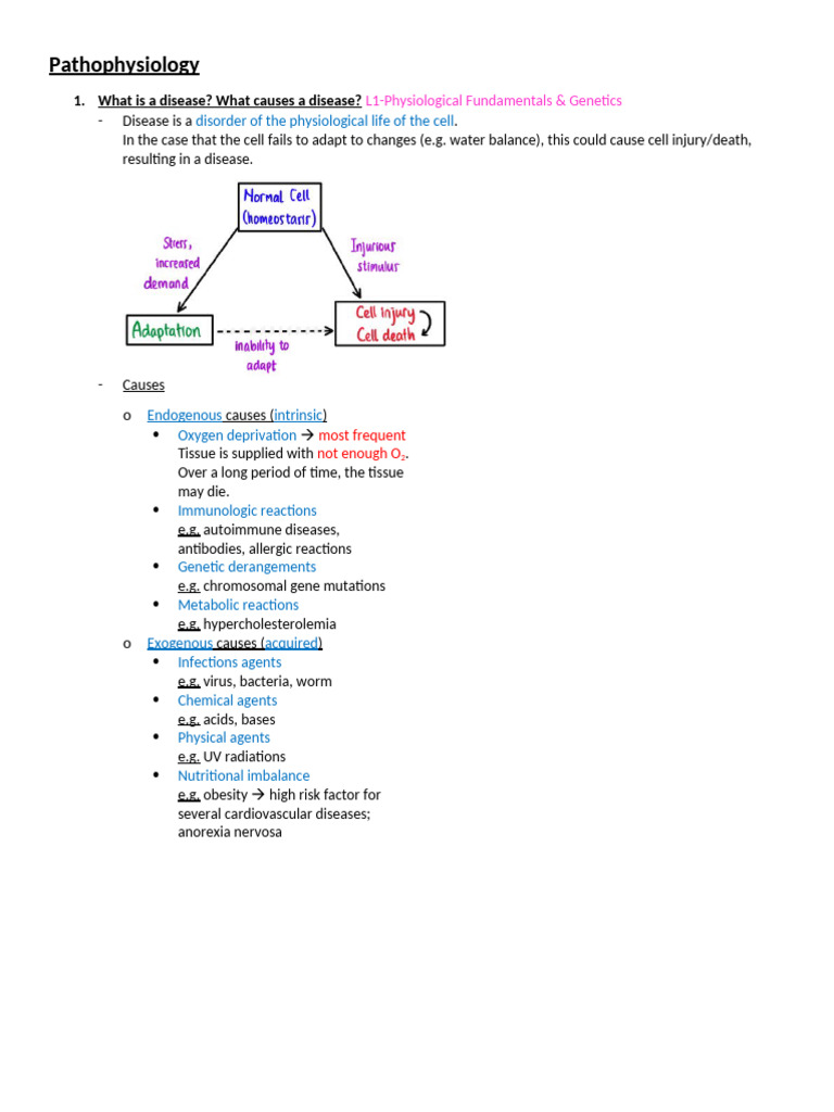 Pathophysiology Questions + Ans | PDF | Shock (Circulatory) | Atherosclerosis