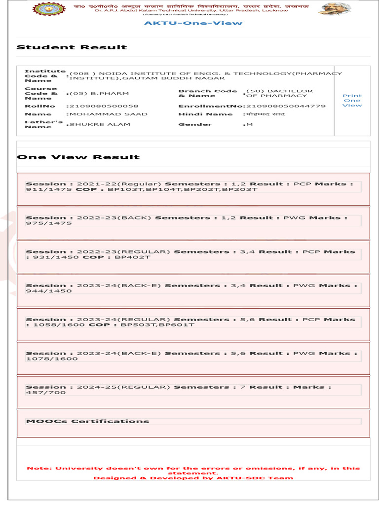 B.Pharm Student Results Overview | PDF